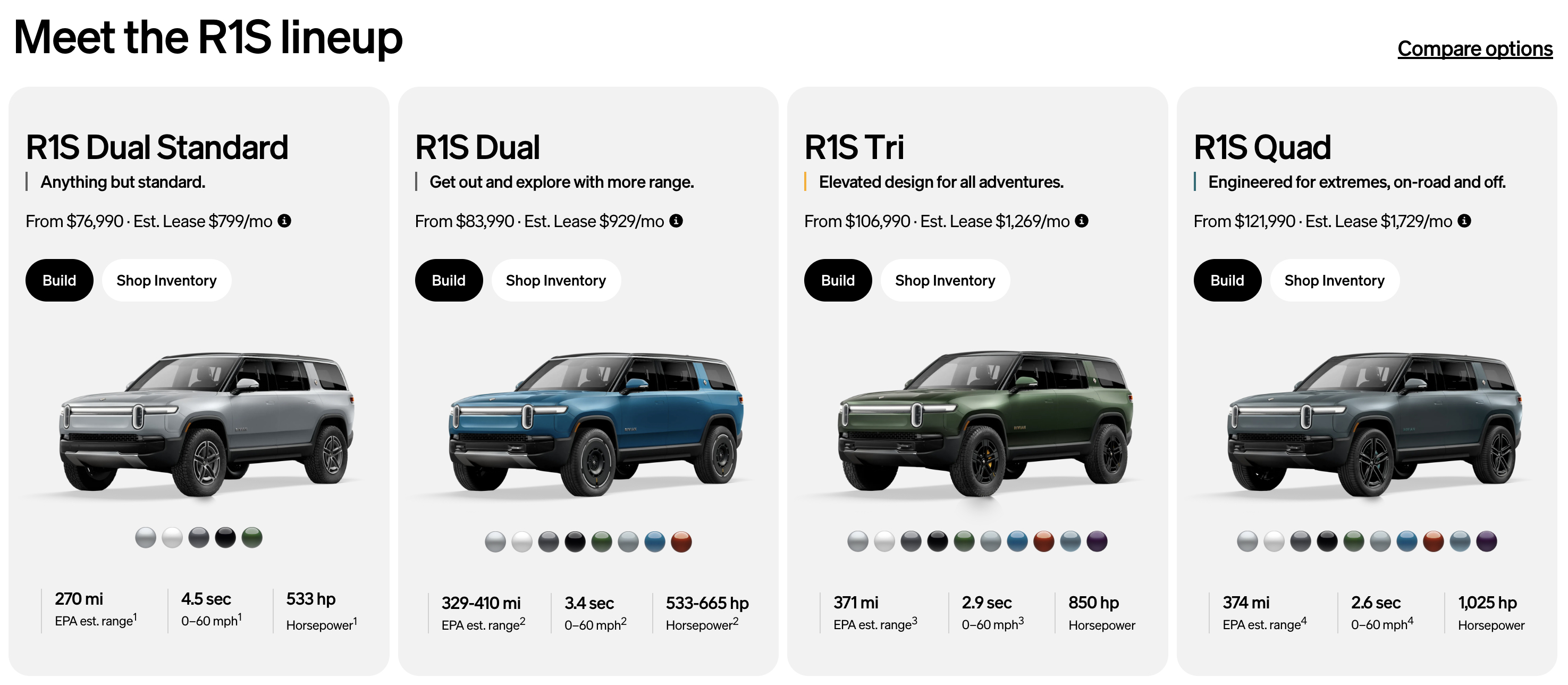 Rivian Range Calculator for R1S, R1T & R2 | Travis Ketchum