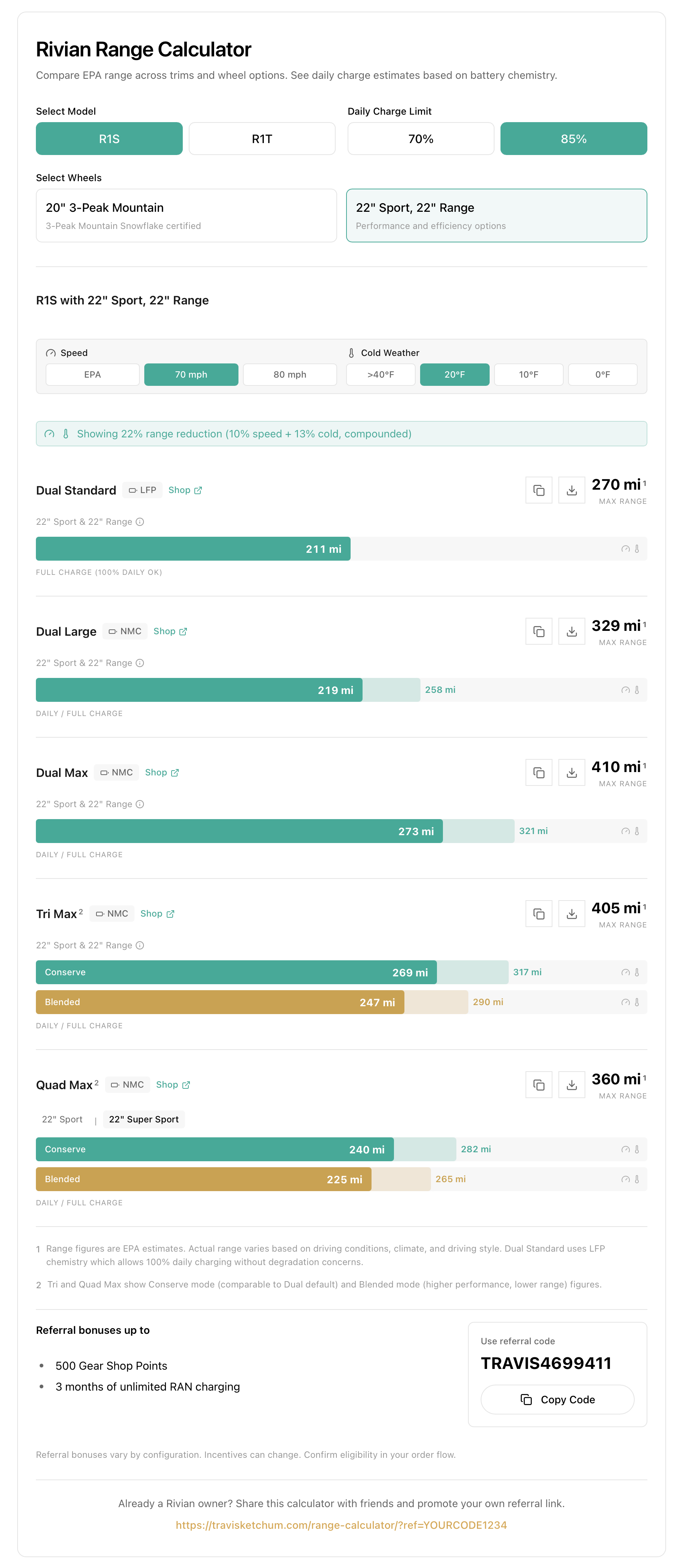 Rivian Range Calculator - Travis Ketchum