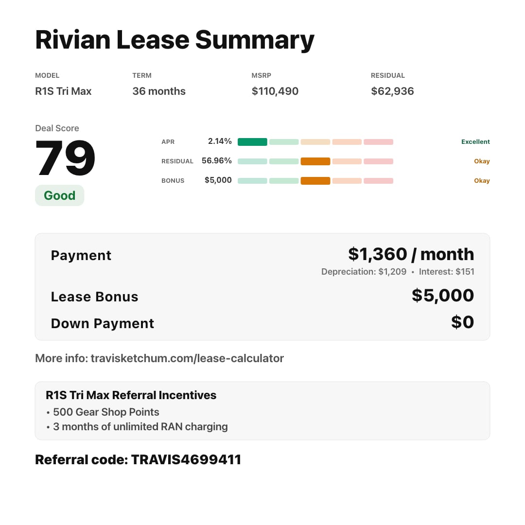 Rivian Lease Deal Calculator - Travis Ketchum